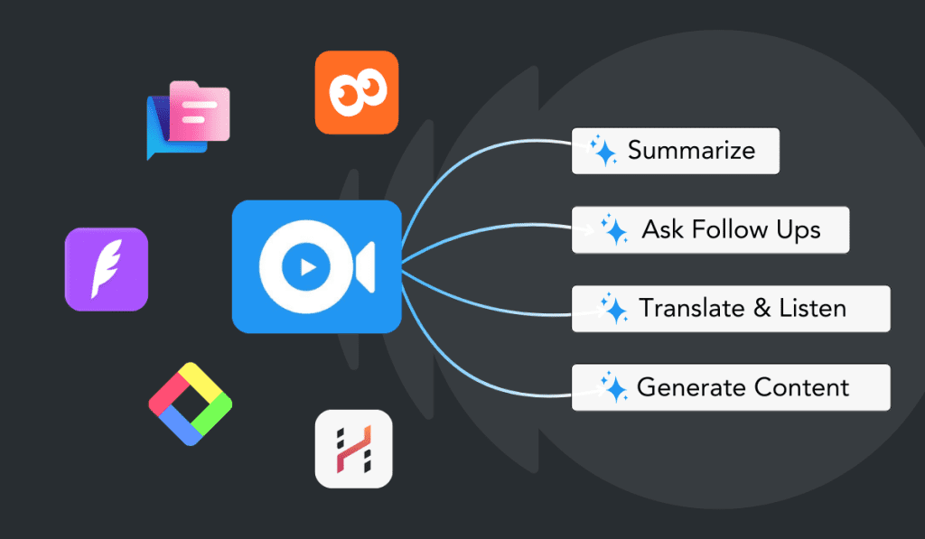 Top 8 Chrome Extensions For Summarizing YouTube Videos
