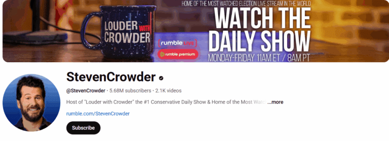 Top 20 Best YouTube Channels to Follow for Politics - TubeOnAI